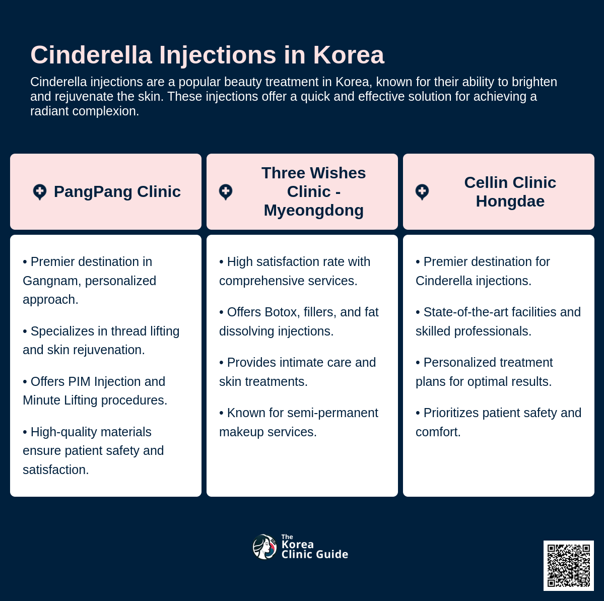 Cinderella South Korean